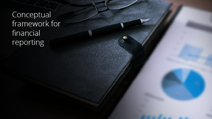 Module 2: Salesforce Data Model